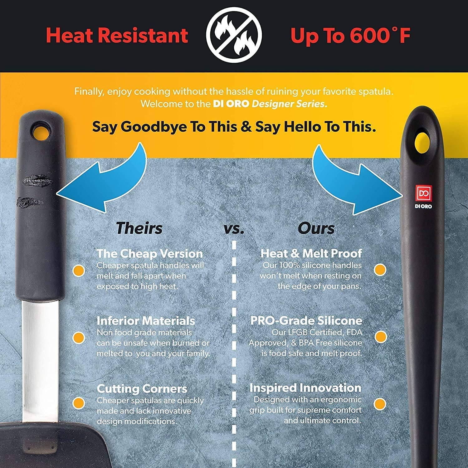 DI ORO Seamless Series Pro 14 Inch Extra Large Silicone Spatula – 600 ...