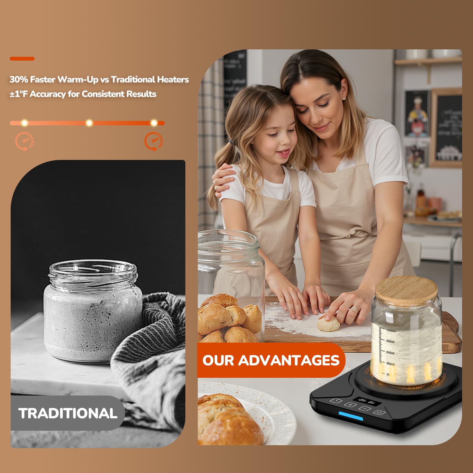 FJR Sourdough Starter Warmer Mat – 24H Timer, 1°F Precision Thermostat ...